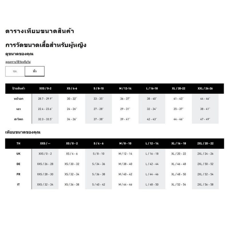 Adidas กางเกง Pacer 3-Stripes Knit Shorts ( DU3502 ) - APX OFFICIAL STORE