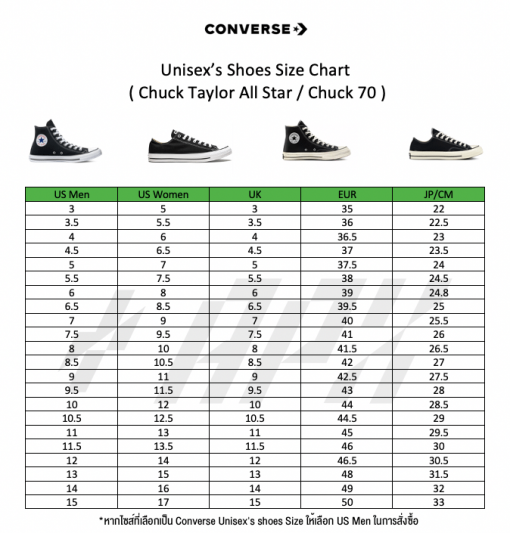 คำแนะนำเรื่องไซส์ - APX OFFICIAL STORE