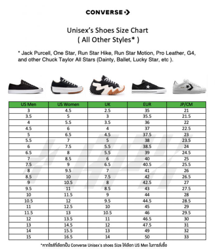 คำแนะนำเรื่องไซส์ - APX OFFICIAL STORE