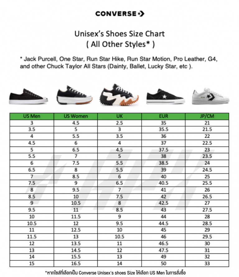 คำแนะนำเรื่องไซส์ - APX Tennis